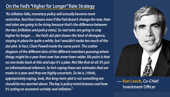 Key Convictions | Western Asset
